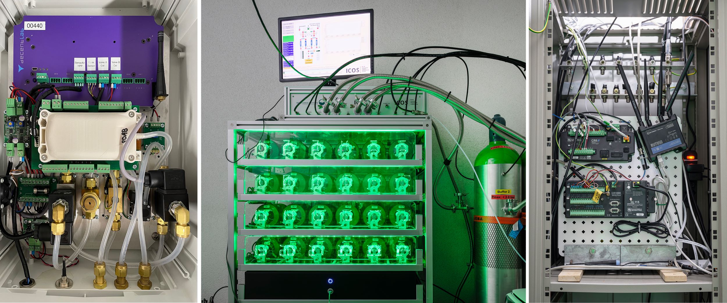 ICOS Cities - Data | ICOS